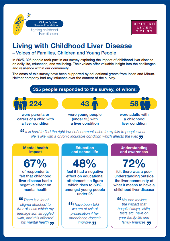 Survey results cast light on life with childhood liver disease ...